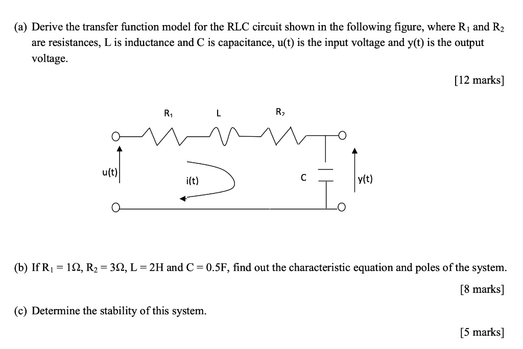 SOLVED: (a) Derive the transfer function model for the RLC circuit ...