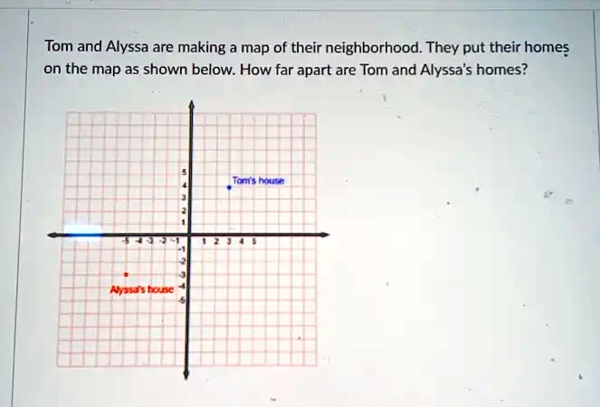 Tom and Alyssa are making a map of their neighborhood: They put their ...