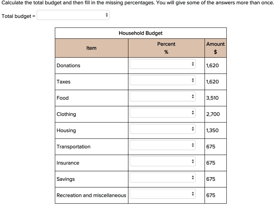 SOLVED: 'Calculate the total budget and then fill in the missing ...