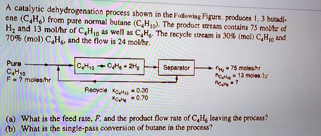 SOLVED: A catalytic dehydrogenation process shown in the following ...
