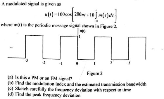 SOLVED: A modulated signal is given as =100cos(200t+10m(t)) where m(t ...