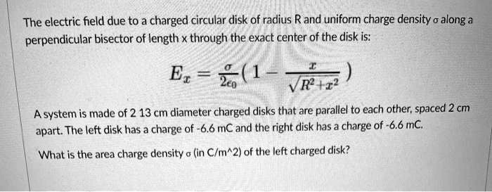 The electric field due to a charged circular disk of … - SolvedLib