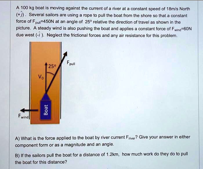 SOLVED: A 100 kg boat is moving against the current of a river at a ...