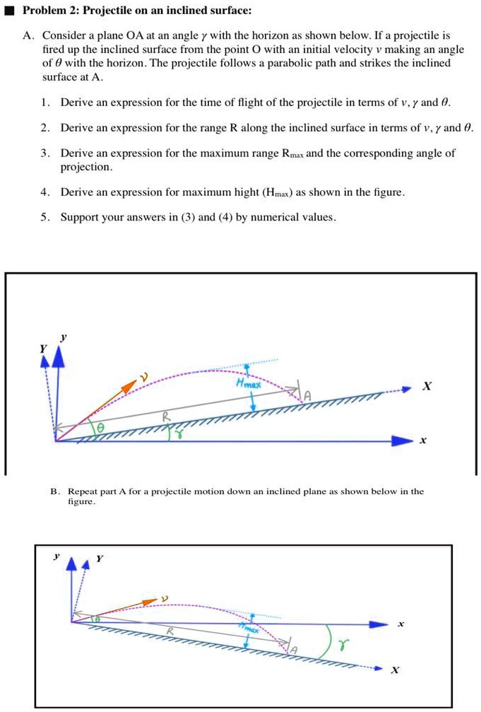 problem 2 projectile on an inclined surface consider plane oa at an ...