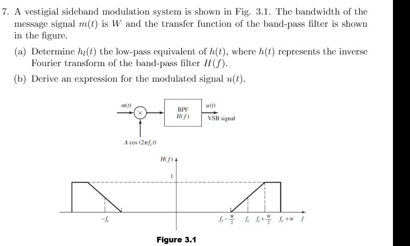 7. A vestigial sideband modulation system is shown in Fig. 3.1. The ...