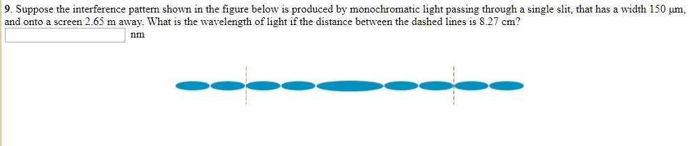 SOLVED: Suppose the interference pattern shown in the figure below is ...