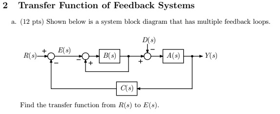 2 Transfer Function of Feedback Systems a. (12 pts) Shown below is a ...