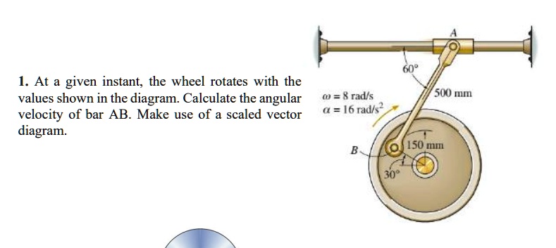 1. At a given instant, the wheel rotates with the values...