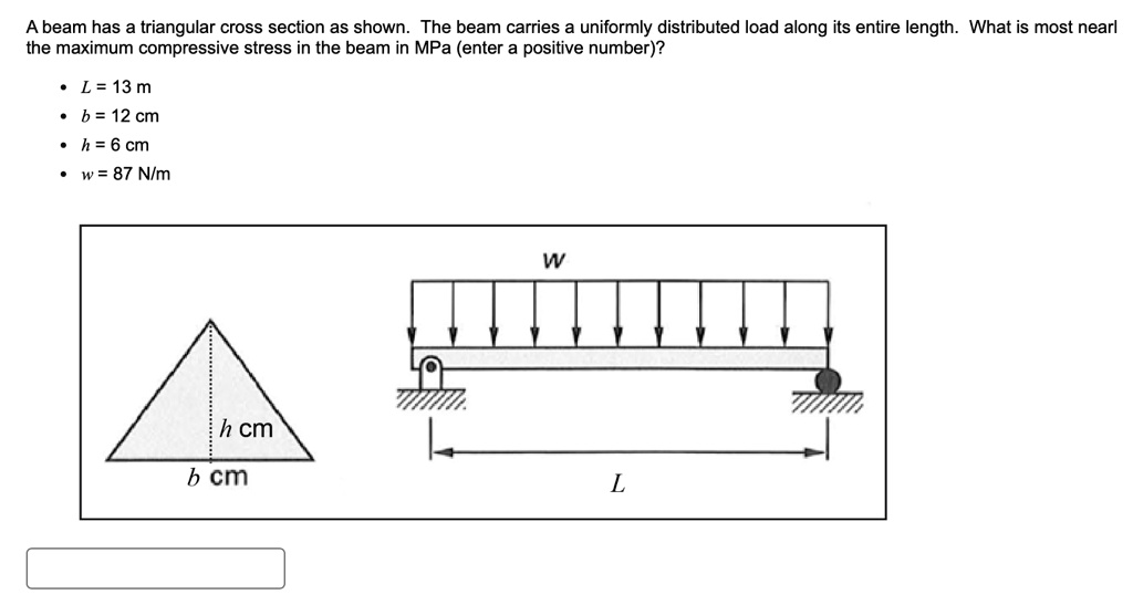 SOLVED: A beam has a triangular cross-section as shown. The beam carries a uniformly distributed ...