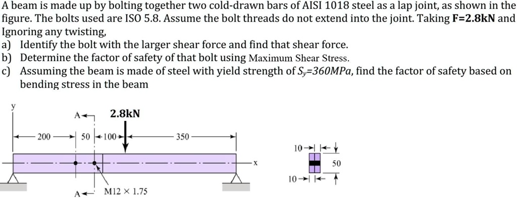A beam is made up by bolting together two cold-drawn bars of AISI 1018 ...