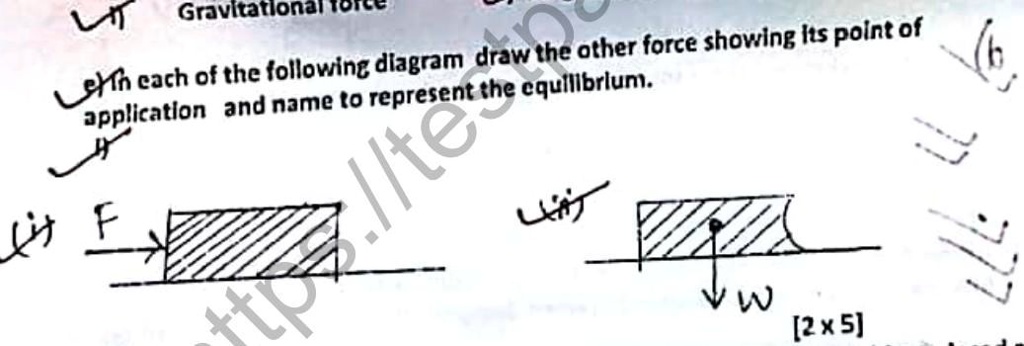 in each of the following diagrams draw the other force showing its ...