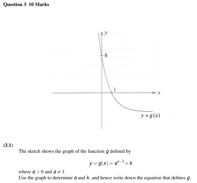 Question 3: 10 Marks (3.1) The sketch shows the graph of the function g defined by y=g(x)=a^x-2 ...