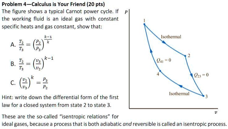 SOLVED: Problem 4 - Calculus is Your Friend (20 pts) The figure shows a typical Carnot power ...