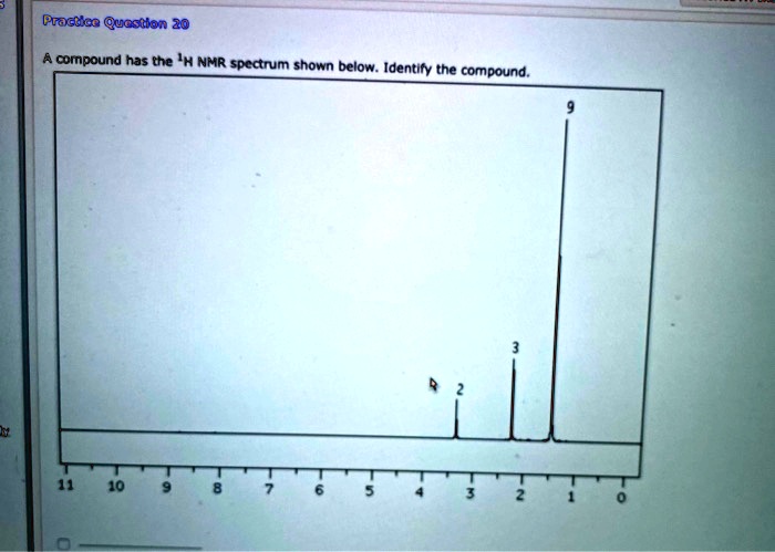 SOLVED: Praedico Quostton 20 The compound has the "HNMR spectrum shown ...