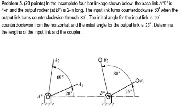 SOLVED: Problem 5. (20 points) In the incomplete four-bar linkage shown ...