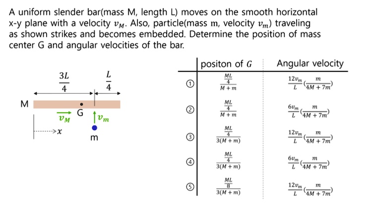 SOLVED: A uniform slender bar (mass M, length L) moves on the smooth horizontal x-y plane with a ...
