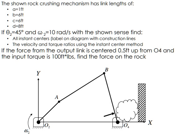 SOLVED: The shown rock crushing mechanism has link lengths of: a=1ft, b ...