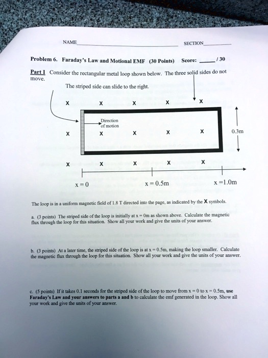 SOLVED: KAVF EECON Problem . Faraday Land Motiona EMF PoinaS Scurc; Lu ...