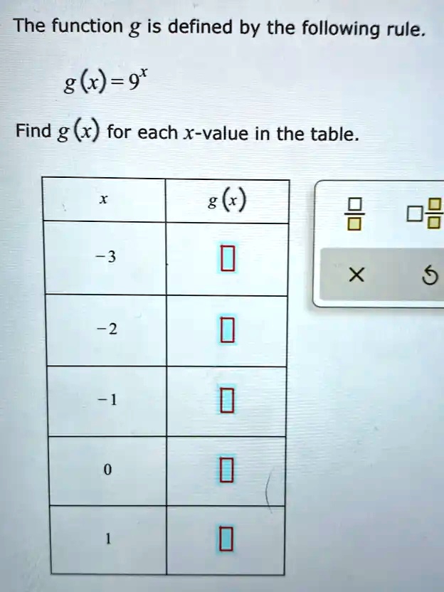 SOLVED: The function g is defined by the following rule: g()=9' Find g (x) for each x-value in ...