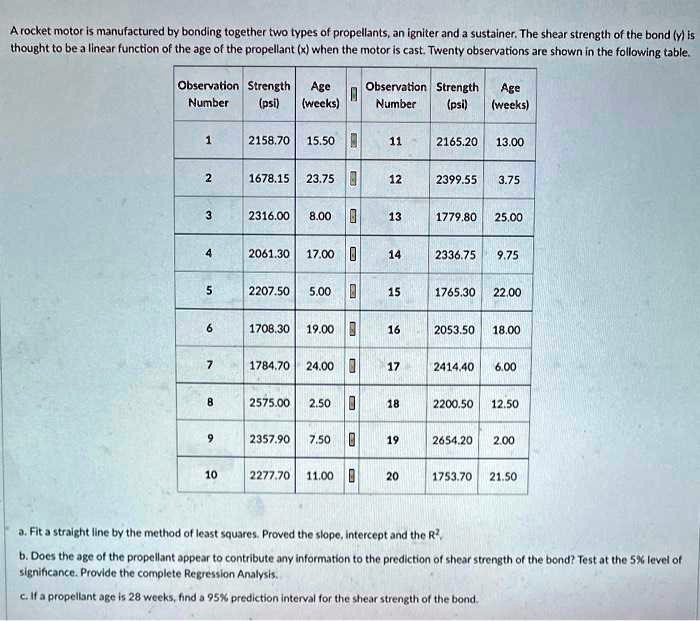 help with complete solution please arocket motor is marufactured by ...
