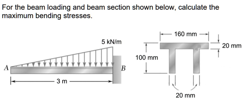For the beam loading and beam section shown below, calculate the ...