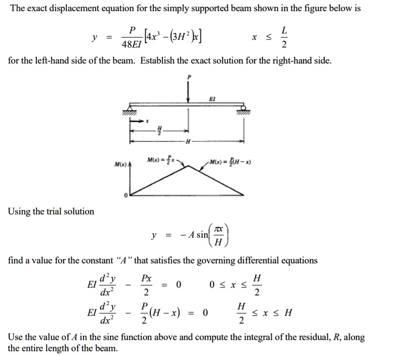 the exact displacement cquation for the simply supported beam shown in ...