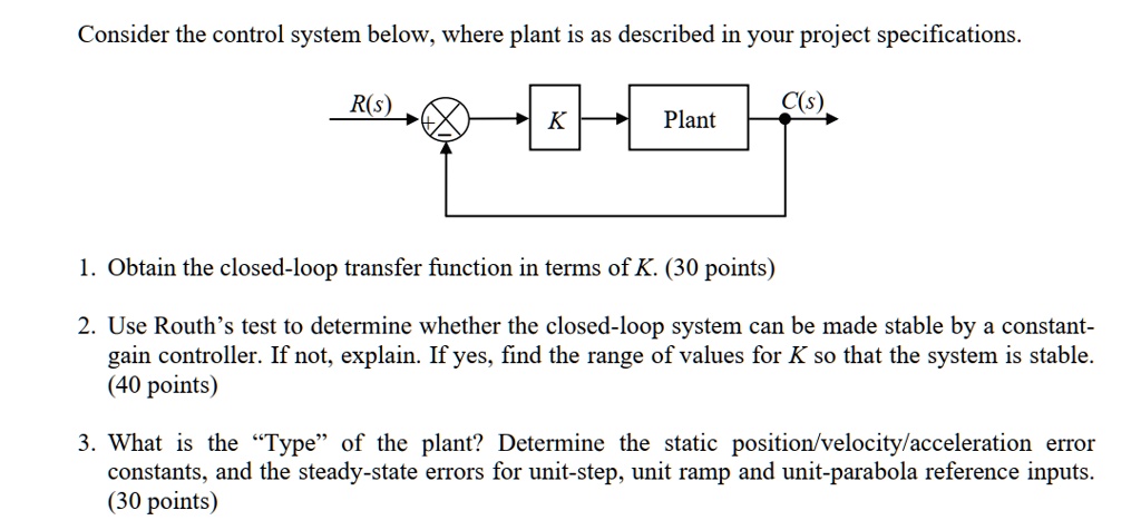 SOLVED: Consider the control system below, where plant is as described in your project ...