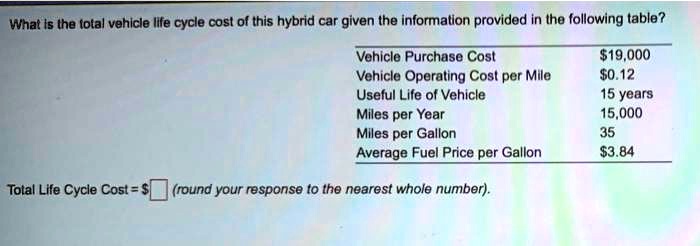 SOLVED: What is the total vehicle life cycle cost of this hybrid car ...
