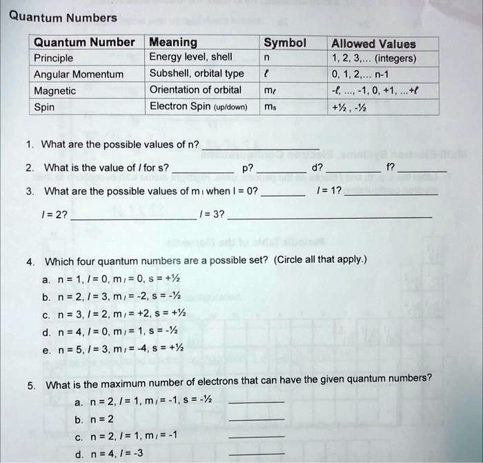 1 5 quantum numbers quantum number meaning symbol principle energy level shell angular momentum ...