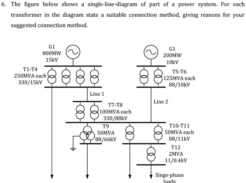 SOLVED: The figure below shows a single-line diagram of part of the power system. For each ...