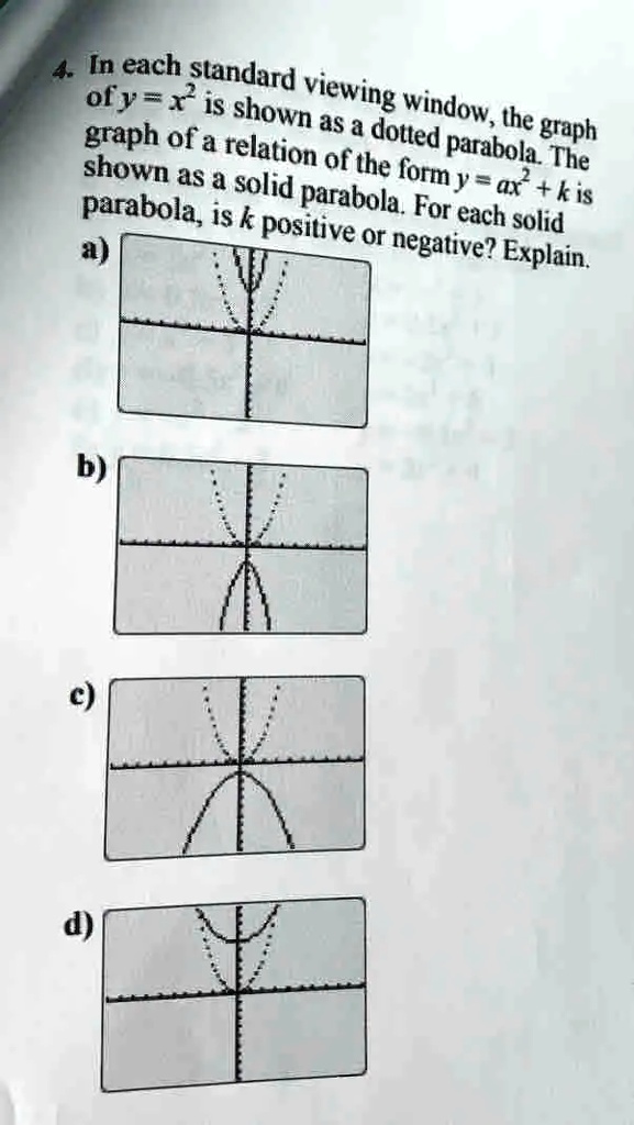 In each standard form y = x^2 + k, the graph of a parabola is shown as a window; the graph of ...
