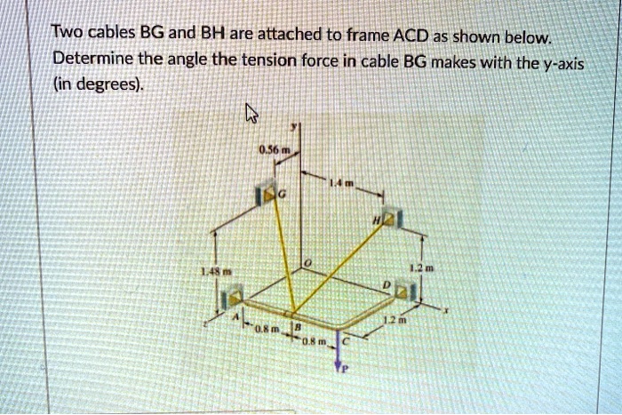 Two cables BG and BH are attached to frame ACD as shown below. Determine the angle the tension ...