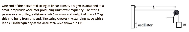 SOLVED: One end of the horizontal string of linear density g/m is attached to small-amplitude ...