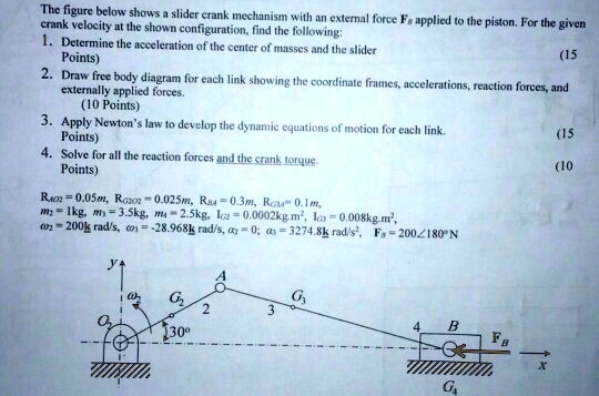 SOLVED: The figure below shows a slider crank mechanism with an external force Fa applied to the ...