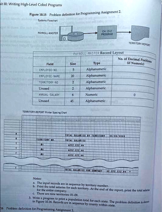 VIDEO solution: Cobol Program Chapter 10.2: Writing High-Level Cobol ... VIDEO solution: Cobol Program Chapter 10.2: Writing High-Level Cobol ...