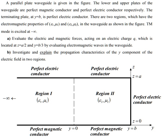SOLVED: A parallel plate waveguide is given in the figure. The lower ...