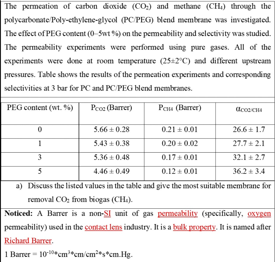 SOLVED: For membrane desalination processes course The permeation of ...