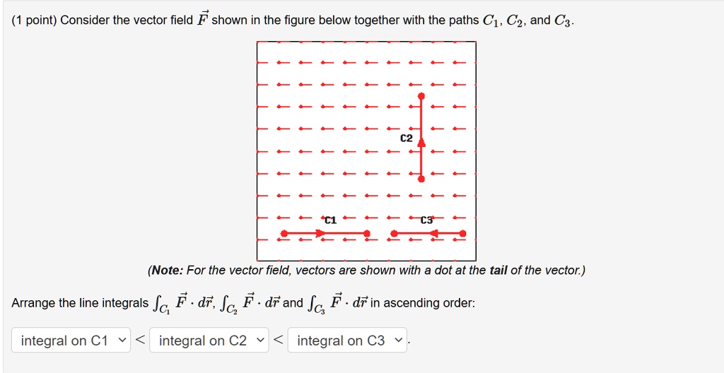 SOLVED: point) Consider the vector field F shown in the figure below ...