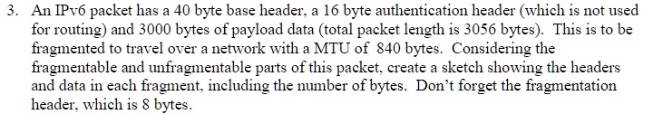 Solved An Ipv6 Packet Has A 40 Byte Base Header A 16 Byte Authentication Header Which Is Not
