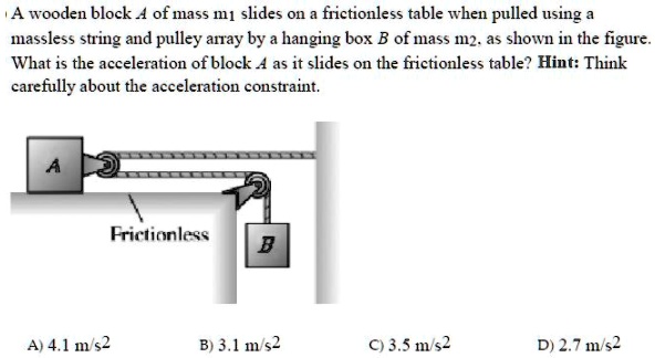 a wooden block of mass m1 slides on ffictionless table when pulled using massless string and ...