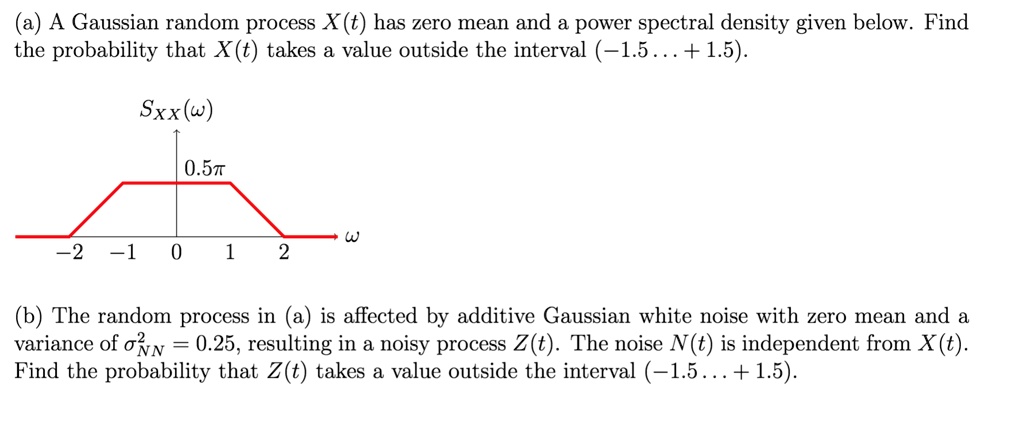 a a gaussian random process xt has zero mean and a power spectral density given below find the ...