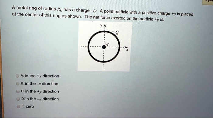 SOLVED: A metal ring of radius Ro has charge 0. A point particle with ...
