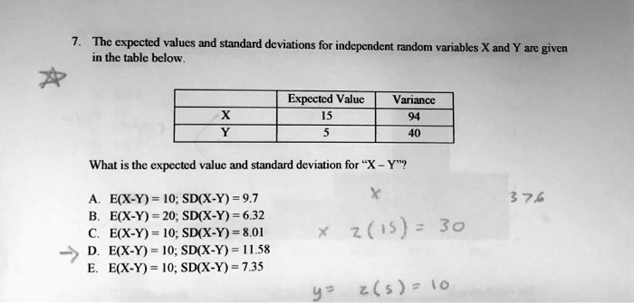 SOLVED: The expected values and standard deviations for independent random variables X and Y are ...