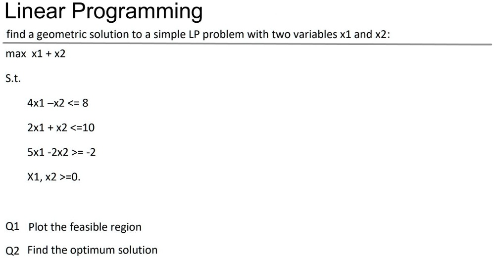 SOLVED: Linear Programming: Finding a Geometric Solution to a Simple LP ...