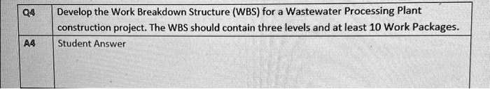 Q4 Develop the Work Breakdown Structure (WBS) for a Wastewater ...