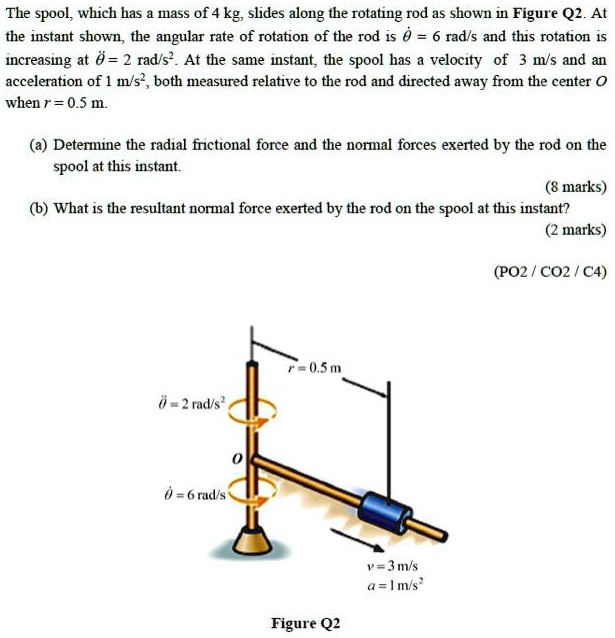 SOLVED: The spool,which has a mass of 4 kg,slides along the rotating rod as shown in Figure Q2 ...