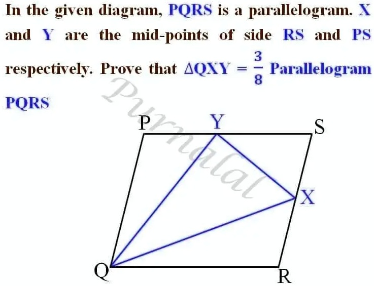 SOLVED: In the given diagram, PQRS is a parallelogram. X and Y are the midpoints of side RS and ...