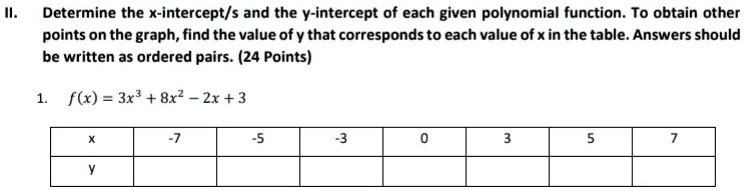 SOLVED: Determine the x-intercepts and the y-intercept of each given polynomial function. To ...