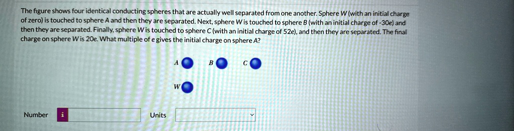 the figure shows four identical conducting spheres that are actually ...