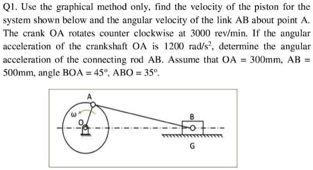 SOLVED: Use the graphical method only to find the velocity of the piston for the system shown ...